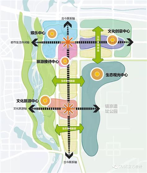 沣东规划沣东新城2025规划图沣东新城规划图第12页大山谷图库