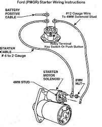 1997 Ford F150 Wiring Diagram Wiring Site Resource