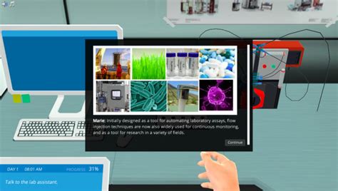 5 Engaging Ways To Teach Flow Injection Analysis