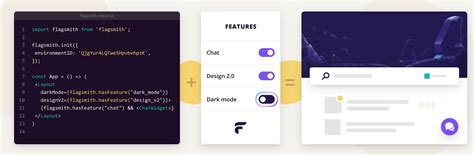 Flagsmith Open Source Feature Flags