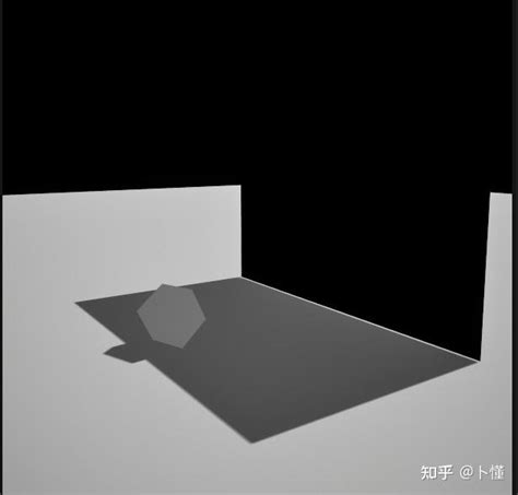 Unity UE Shader 学习记录 知乎