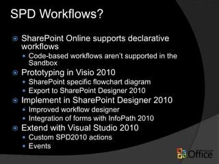 SharePoint Intelligence Introduction To Share Point Designer Workflows PPT