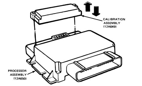 Location Of Engine ECM Where Is The Engine Control Module Located