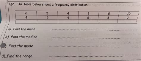 Solved Q2 The Table Below Shows A Frequency Distribution A Find