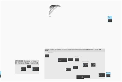 Old Scripts New 2023 Revit Dynamo Not Happy Dynamo