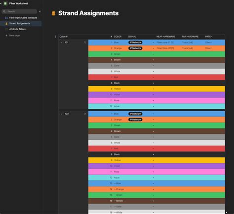 Using A Canvas To Display A Table Within A Column And Generating That