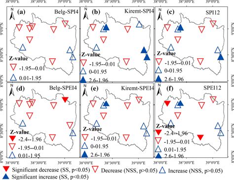 Seasonal Drought Trend Using Spi And Spei From 1983 To 2016 Download Scientific Diagram