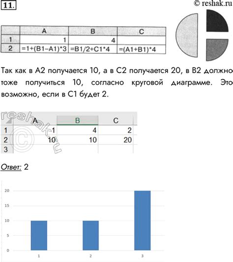 Решено Задание 11 Вариант 1 Контрольная работа 1 ГДЗ Рабочая тетрадь Босова 11 класс по информатике