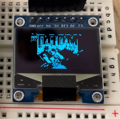 Using An Spi Ssd1306 Oled On Fedora With A Raspberry Pi Blog Javier Martinez Canillas