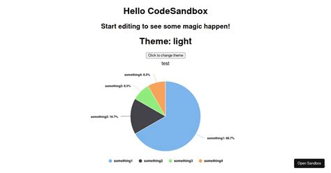 React Switch Theme Examples Codesandbox