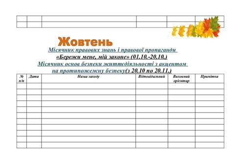 План виховної роботи Шаблон Інші методичні матеріали Виховна робота