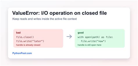 Fix Valueerror Io Operation On Closed File In Python