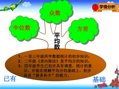人教版四年级下册第八单元《平均数》说课共17张ppt21世纪教育网 二一教育