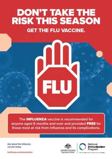 Influenza Australian Government Department Of Health