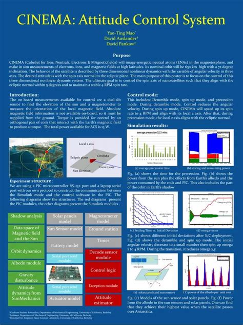 Ppt Shadow Analysis Powerpoint Presentation Free Download Id3074178