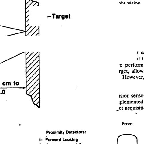 Structured Light Apparatus Download Scientific Diagram