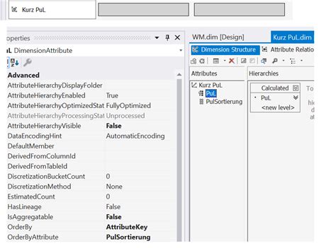 Ssas Aggregate Values Based On Multiple Dimension Members To Create A Profit And Loss Report Via