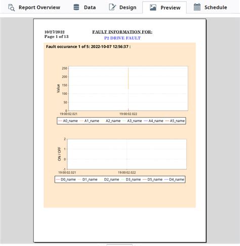 81 Report Chart Dynamics Ignition Inductive Automation Forum