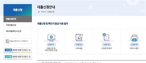 자금지원 2023 소상공인 정책자금 신청 및 지원 한눈에 확인하기 소상공인 자료실 일우아카데미