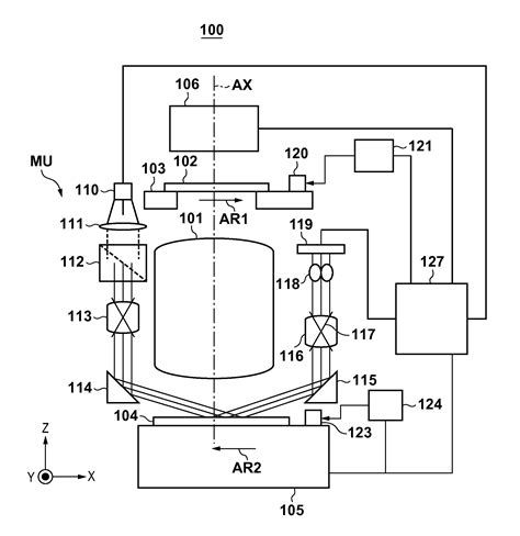 Exposure Apparatus Exposure Method And Device Fabrication Method Eureka Patsnap