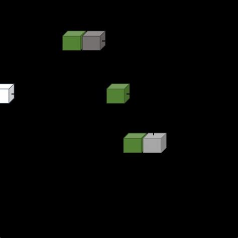 Architecture Of Our Proposed Multi Task Learning Model Conv Indicates Download Scientific