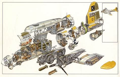 B17 SECTION TWO Wwii Aircraft Cutaway Boeing