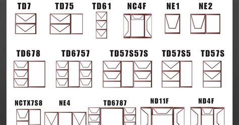 Gbb Essential Hardware Proofing Steel Window Frames