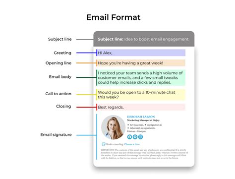 Professional Email Format In 2026 Structure Tips And Examples Mysignature