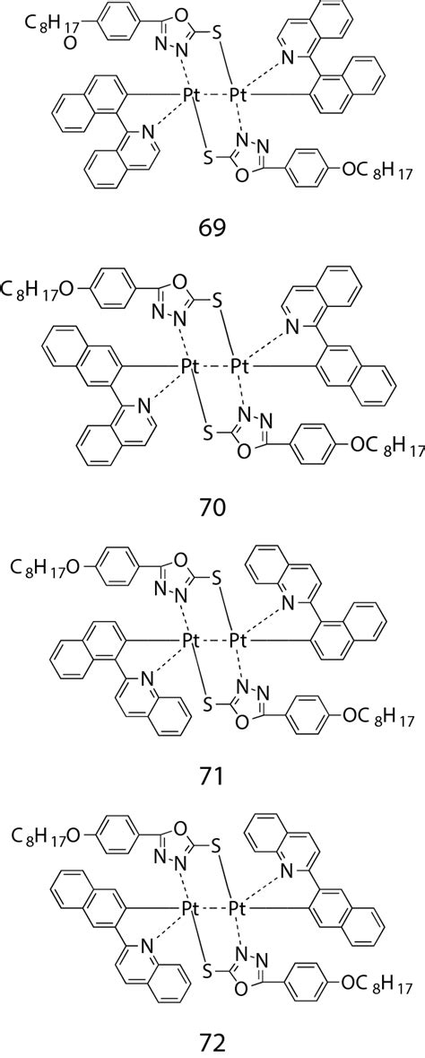Chemical Structures Reported By Zhu In 2019 Download Scientific Diagram