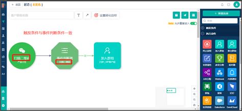 关注公众号加静态标签组 V22 01 1 Linkflow Help Center Linkflow Wiki