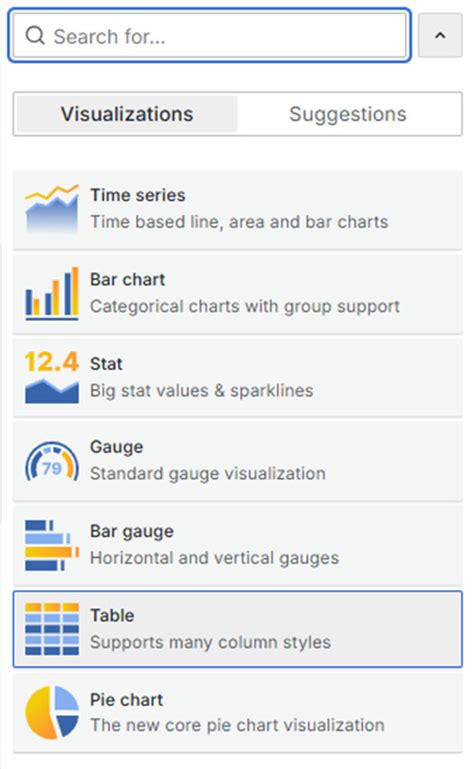 How To Create A Table With Already Queried Data Dashboards Grafana