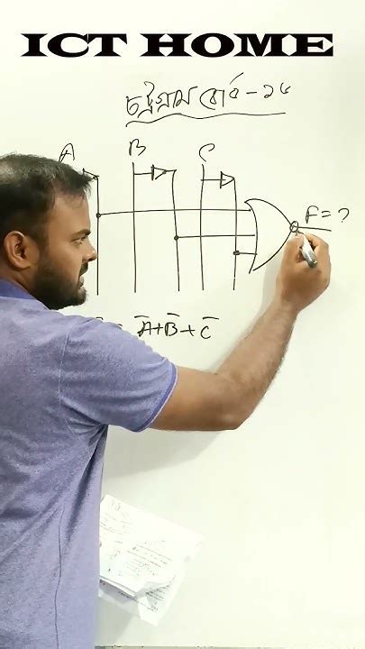 hsc ict chittagong board 2016 ict mcq solution ict home arif sir shorts shortvideo