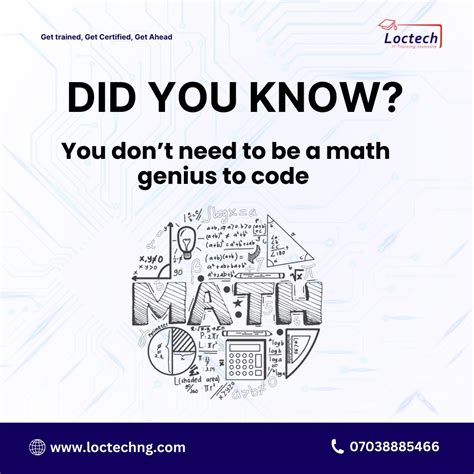 Codingforbeginners Learntocode Programmingmyths Techfacts Codenewbie Loctech It Training