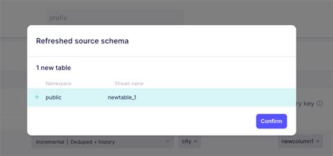 Unify Styling Of Modal Component Across Various Usages Issue 20970