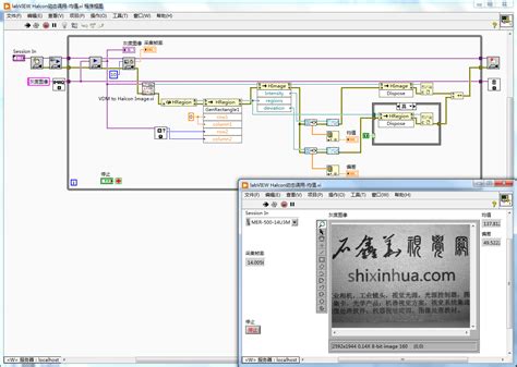 Labview Halcon图像处理入门教程 动态调用和静态调用 图像编程 石鑫华视觉 机器视觉 图像处理 工业相机 工业镜头 机器视觉光源
