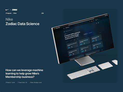 Zodiac Data Science Figma