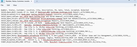 Excel Csv File Is Treating Commas In String Values As Delimiters And Shifting Data Into Wrong