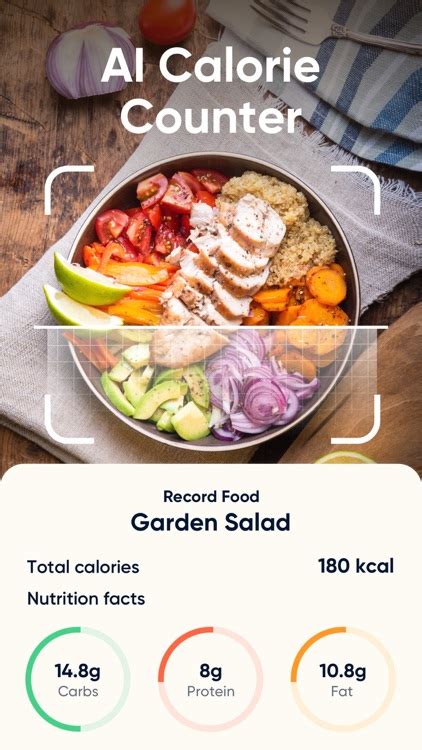 Eato Ai Calorie Counter By Enerjoy Pte Ltd