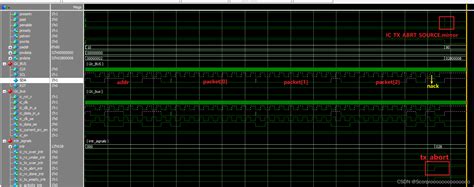i2c虚拟项目总结 spi slave tx fifo empty csdn博客