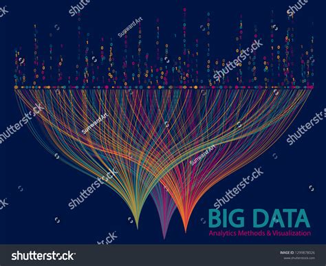 Big Data Analytics Methods Visualization Concept Stock Vector Royalty Free 1299878026
