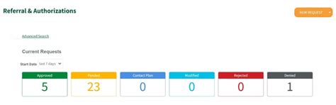 New Authorization Module Now Live Community First Health Plans Medicaid