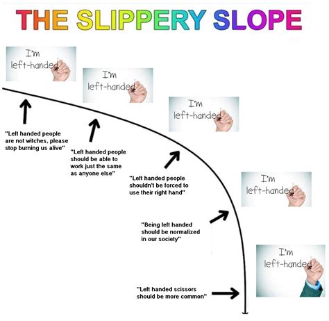 Joe Bidens Librule America R196