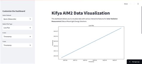 Building A Credit Scoring Model For Bati Bank A Complete Guide By Bisrat Kebere Medium