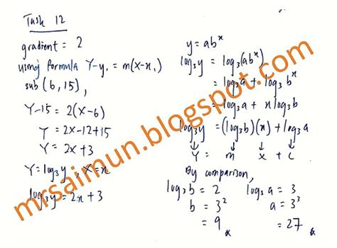 Add Maths Project Math Project Comic Strip Part 1 Storyboard By