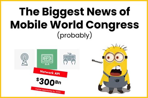 Telecom Cybersecurity Ai Mwc2024 Dmitry Kurbatov