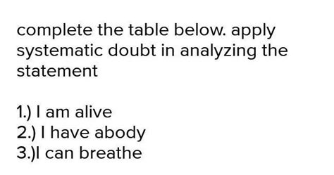 Apply A Systematic Doubt Analysing The Statements I Am Alive