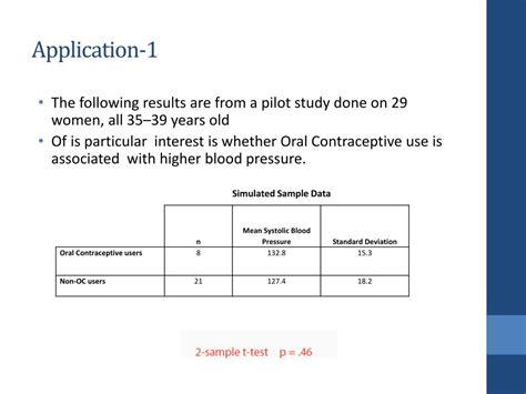 PPT SAMPLE SIZE AND POWER CALCULATION PowerPoint Presentation Free Download ID 2429203