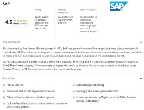 Sap Vs Oracle 2023 Comparison Axxis Consulting