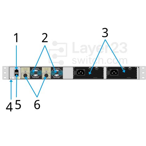 C9200 24p A Price And Datasheet Catalyst 9200 Switches