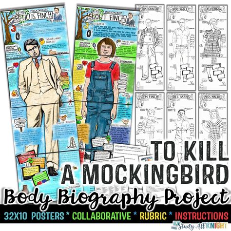 To Kill A Mockingbird Characters Drawing To Kill A Mockingbird Characters Drawing